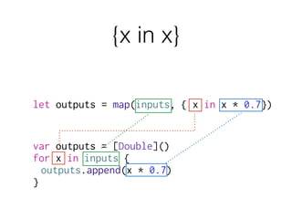 Functional Programming in Swift | PDF | Web Development | Internet