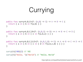 Functional Programming in Swift | PDF | Web Development | Internet