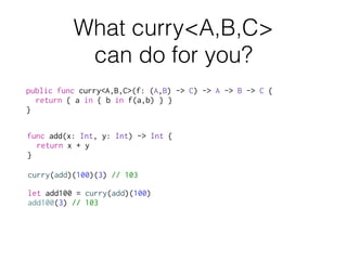 Functional Programming in Swift | PDF | Web Development | Internet