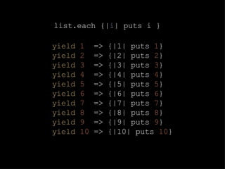 Functional techniques in Ruby | PPT