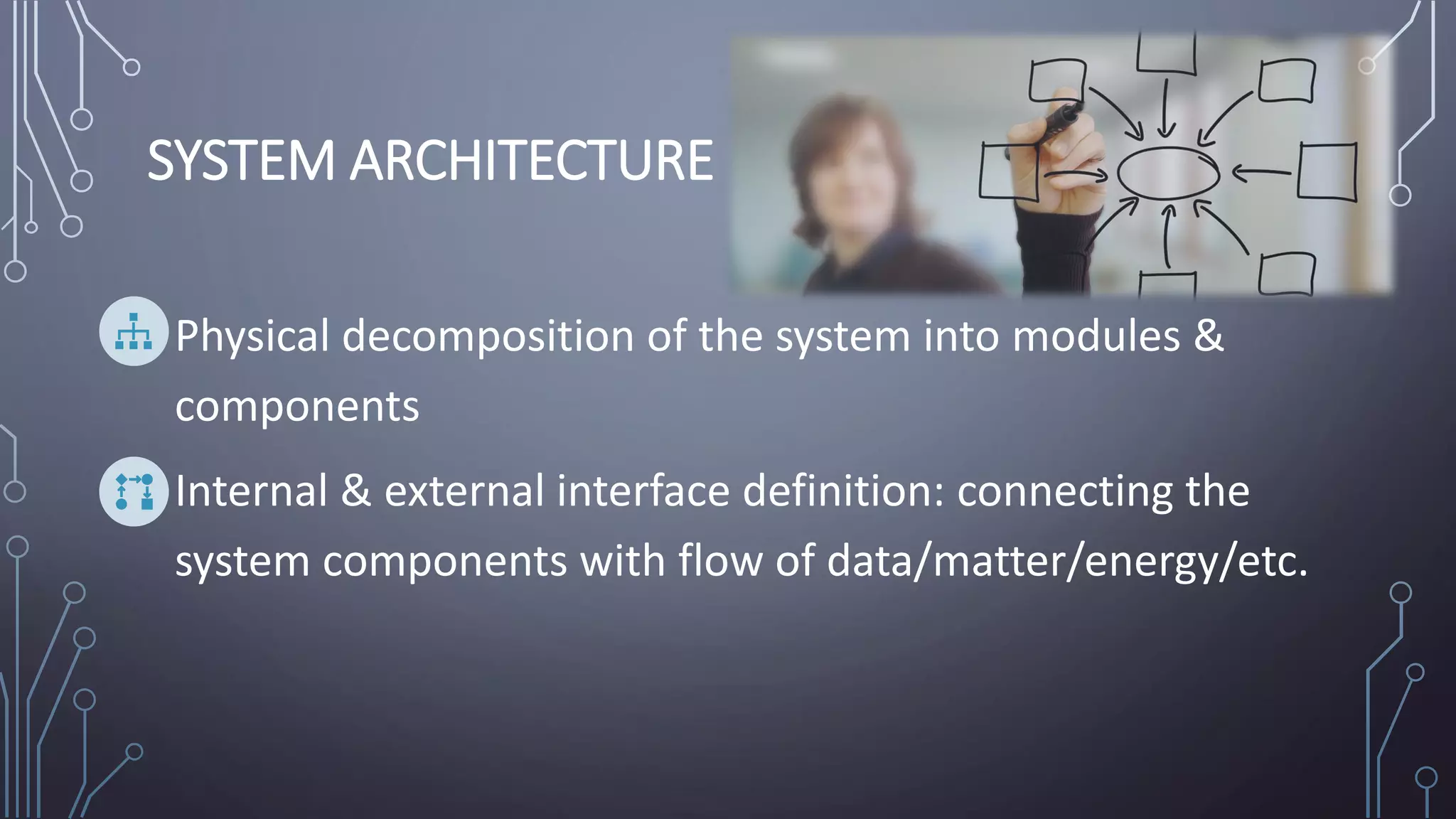 Functional Analysis & System Architecture.pdf