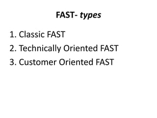 Functional Analysis System Technique (FAST).pptx