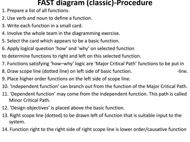 Functional Analysis System Technique (FAST).pptx | Programming ...