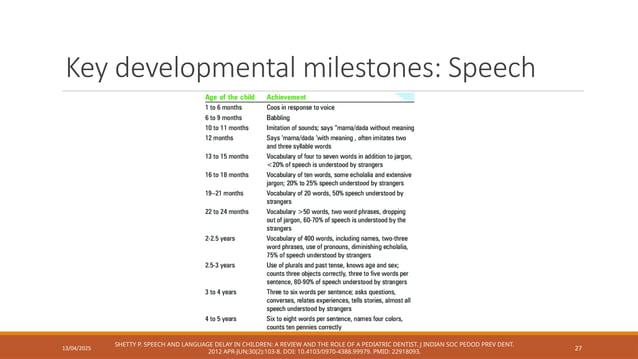 FUNCTIONAL ANATOMY AND PHYSIOLOGY OF DEGLUTITION, SPEECH, RESPIRATION ...