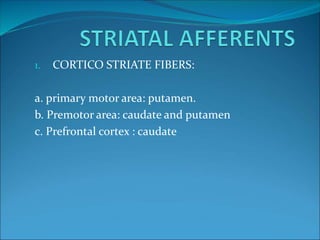 FUNCTIONAL_ANATOMY_OF_BASAL_GANGLIA.ppt