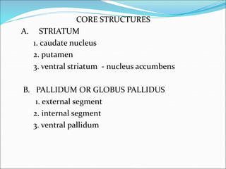 FUNCTIONAL_ANATOMY_OF_BASAL_GANGLIA.ppt