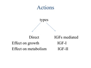 Functional anatomy of pituitary gland | PPTX