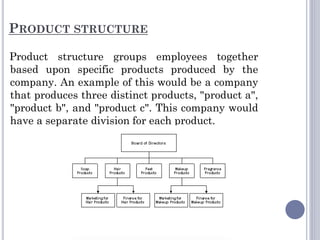 Functional and divisional strucure of an organisation | PPTX
