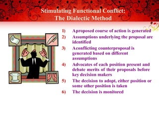 functional and dysfunctional conflicts.pptx