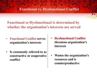 functional and dysfunctional conflicts.pptx