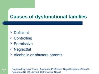 Functional and dysfunctional families | PPT