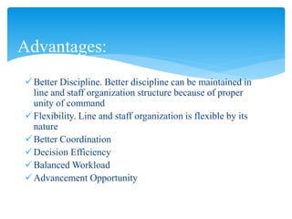 Functional and line staff organization Presentationh.pptx