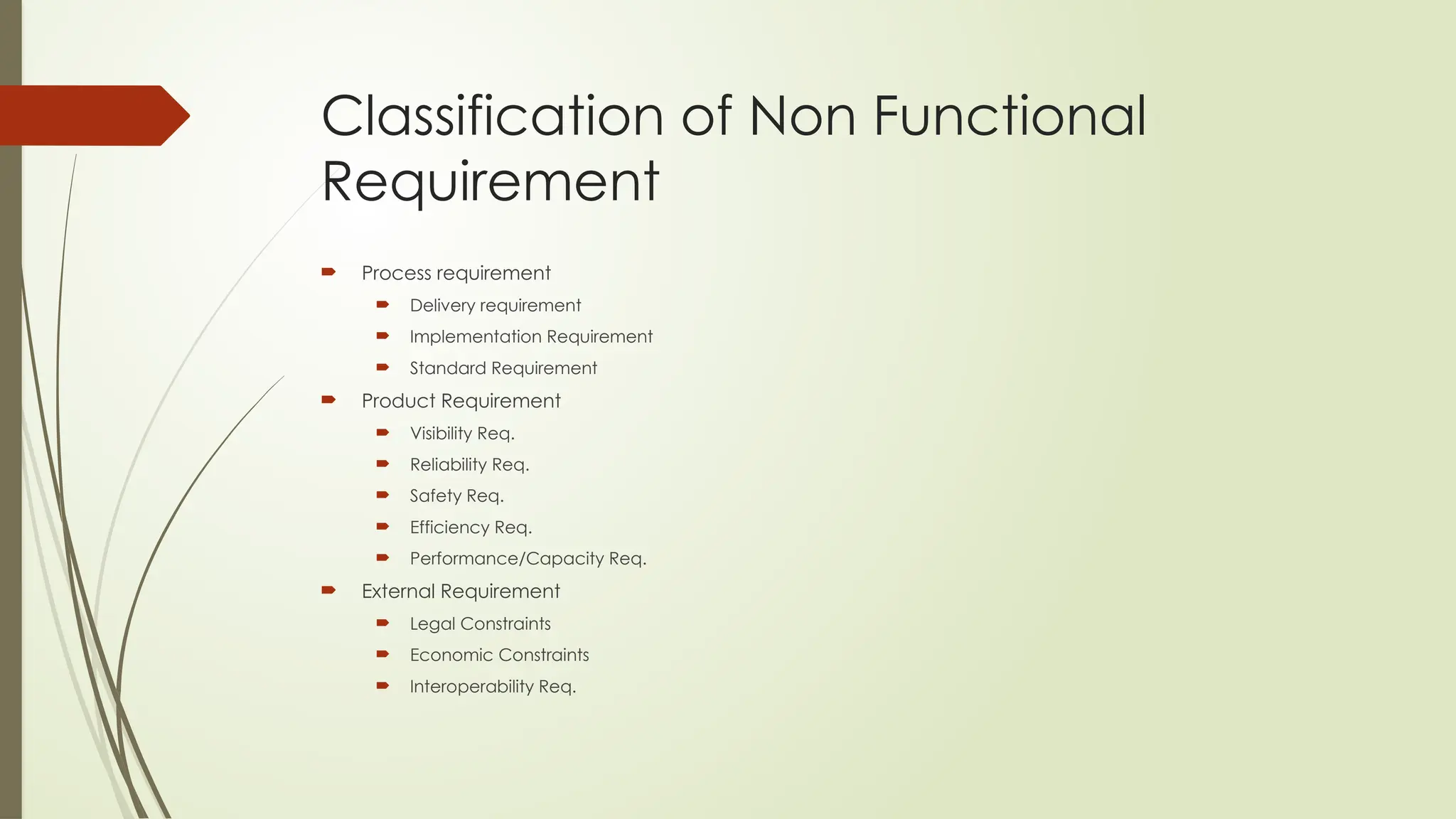 functionalandnonfunctional-181210110239.pptx