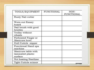 FUNCTIONAL ANF NON FUNCTIONAL TOOLS.pptx