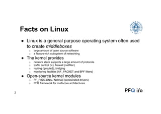 Functional approach to packet processing | PDF