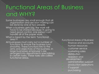 Functional Areas of a Business | PPTX