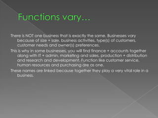 Functional Areas of a Business | PPTX