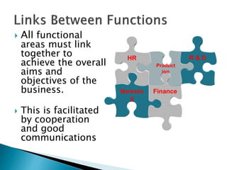 Functional areas of a business 2 | PPTX