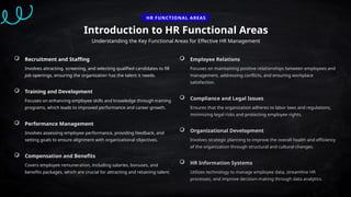 Functional Areas of Human Resources.pptx