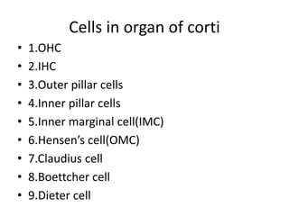 Functional aspects of cochlea | PPT