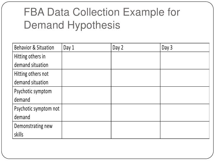 Functional assessment and data analysis