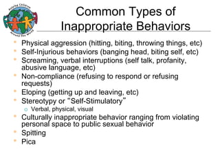 Functional Assessment In Education Settings | PPT