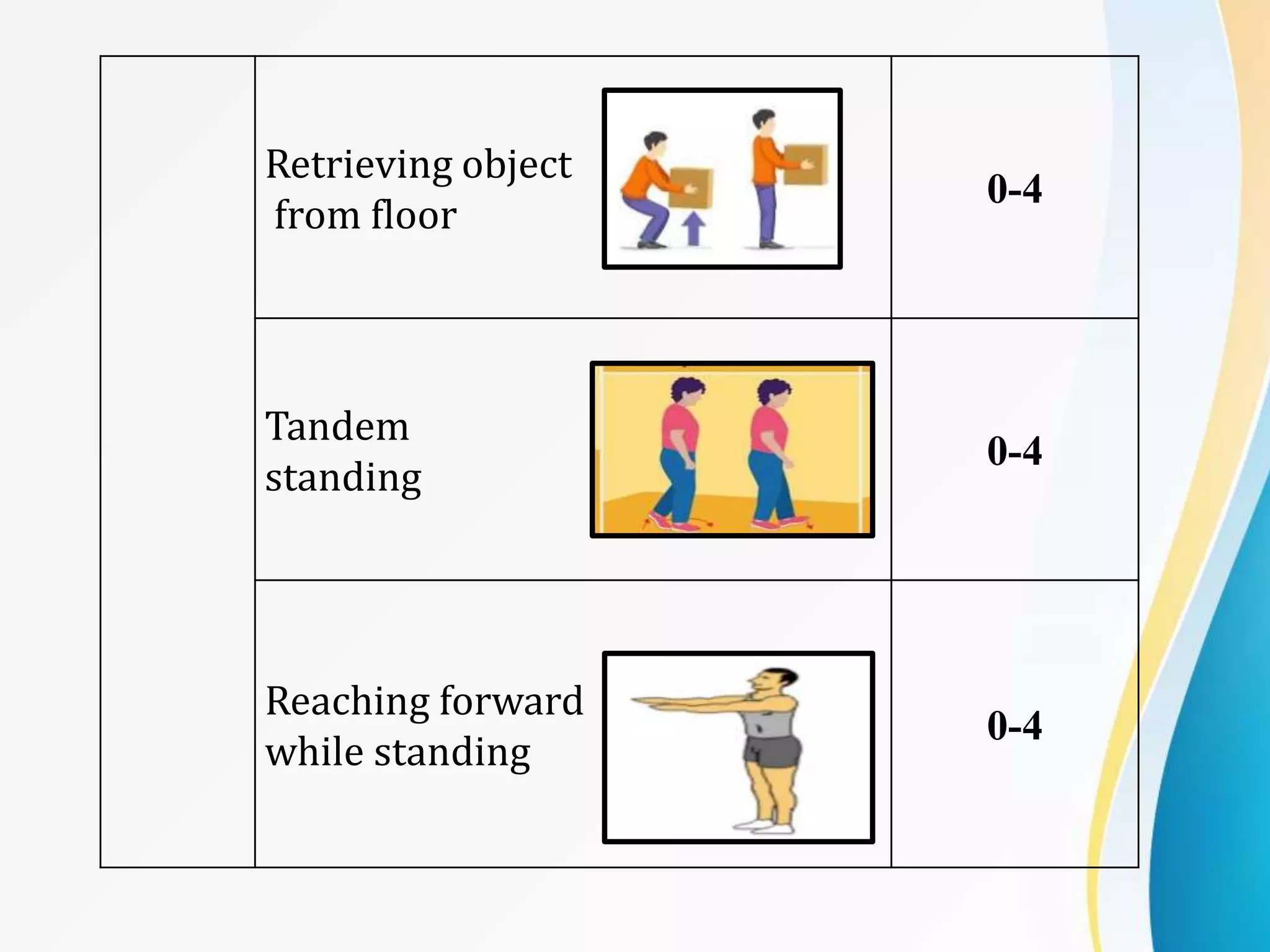 Functional Balance and Coordination Scales.pptx