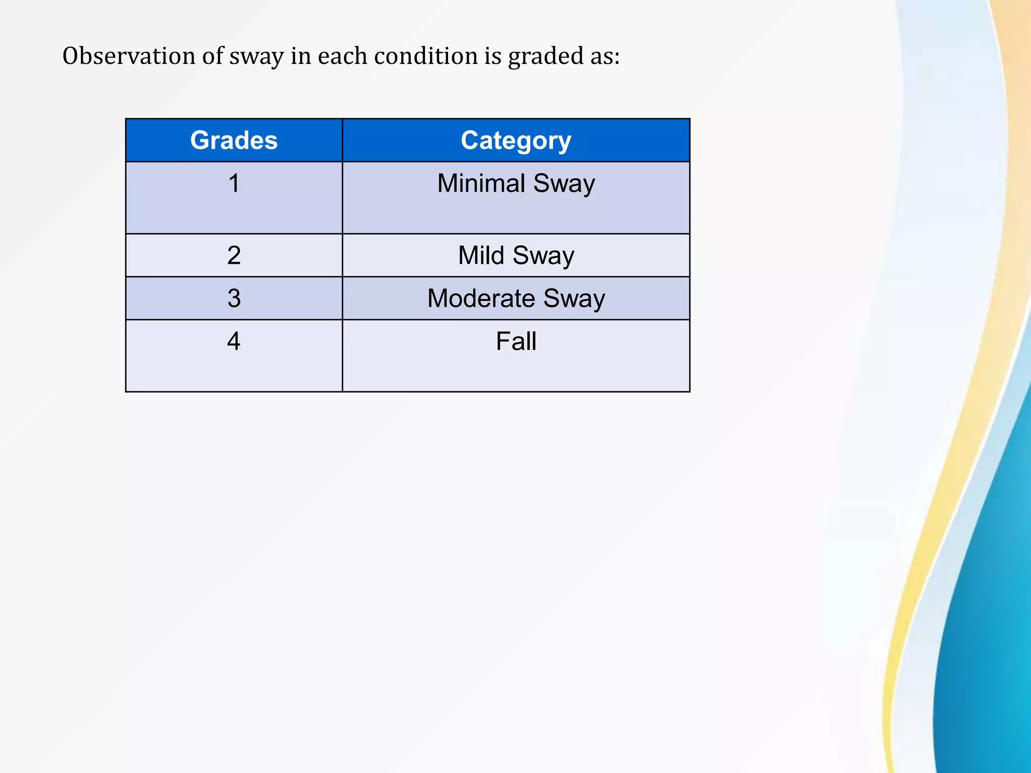Functional Balance and Coordination Scales.pptx
