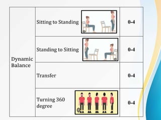 Functional Balance and Coordination Scales.pptx