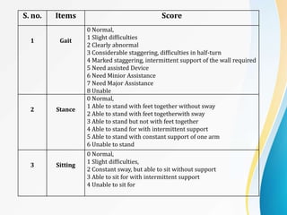 Functional Balance and Coordination Scales.pptx