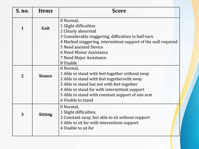Functional Balance and Coordination Scales.pptx