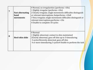 Functional Balance and Coordination Scales.pptx