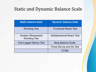 Functional Balance and Coordination Scales.pptx