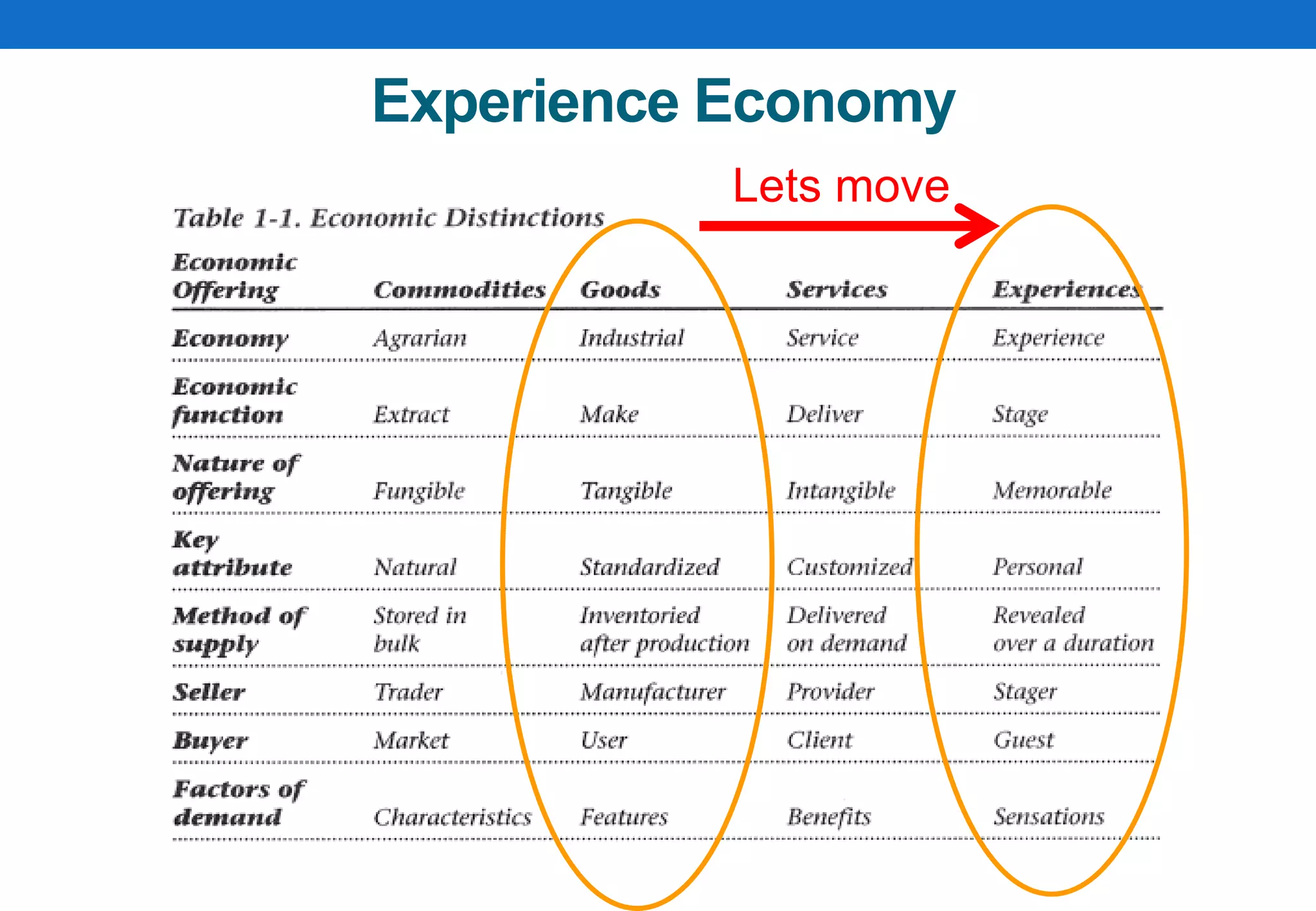 Functional barrier films in flexible packaging industry | PDF