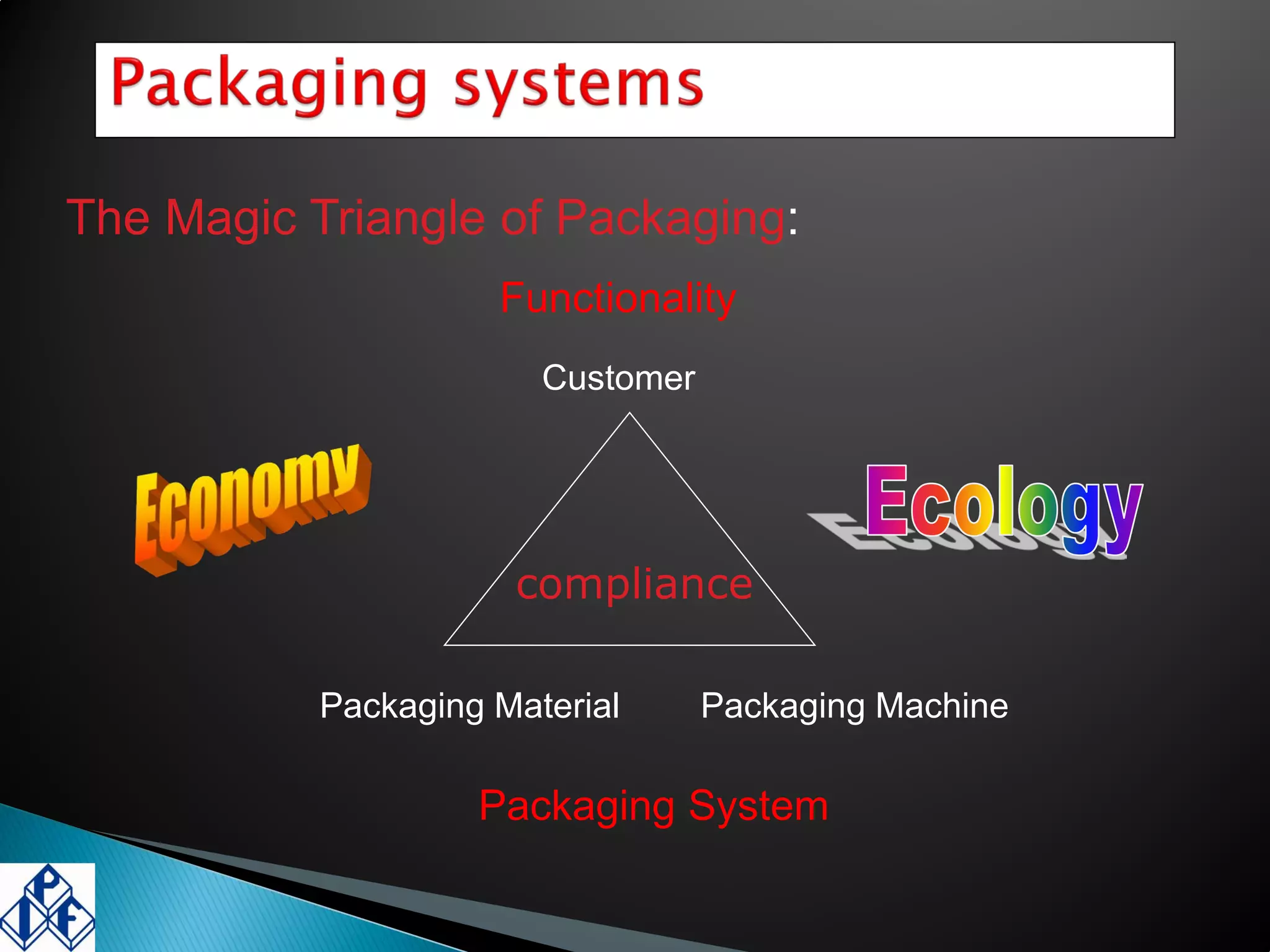 Functional barrier films in flexible packaging industry | PDF