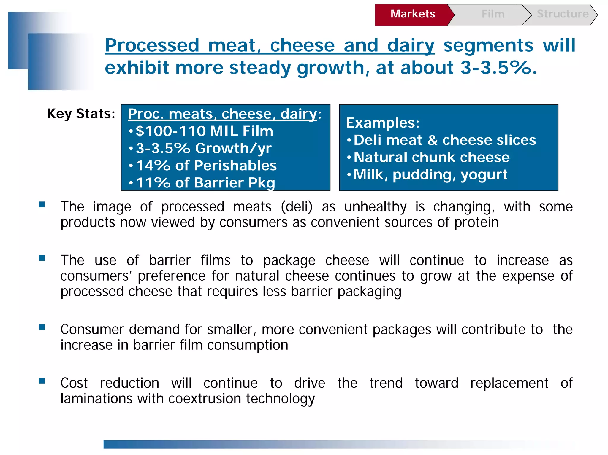 Functional barrier films in flexible packaging industry | PDF