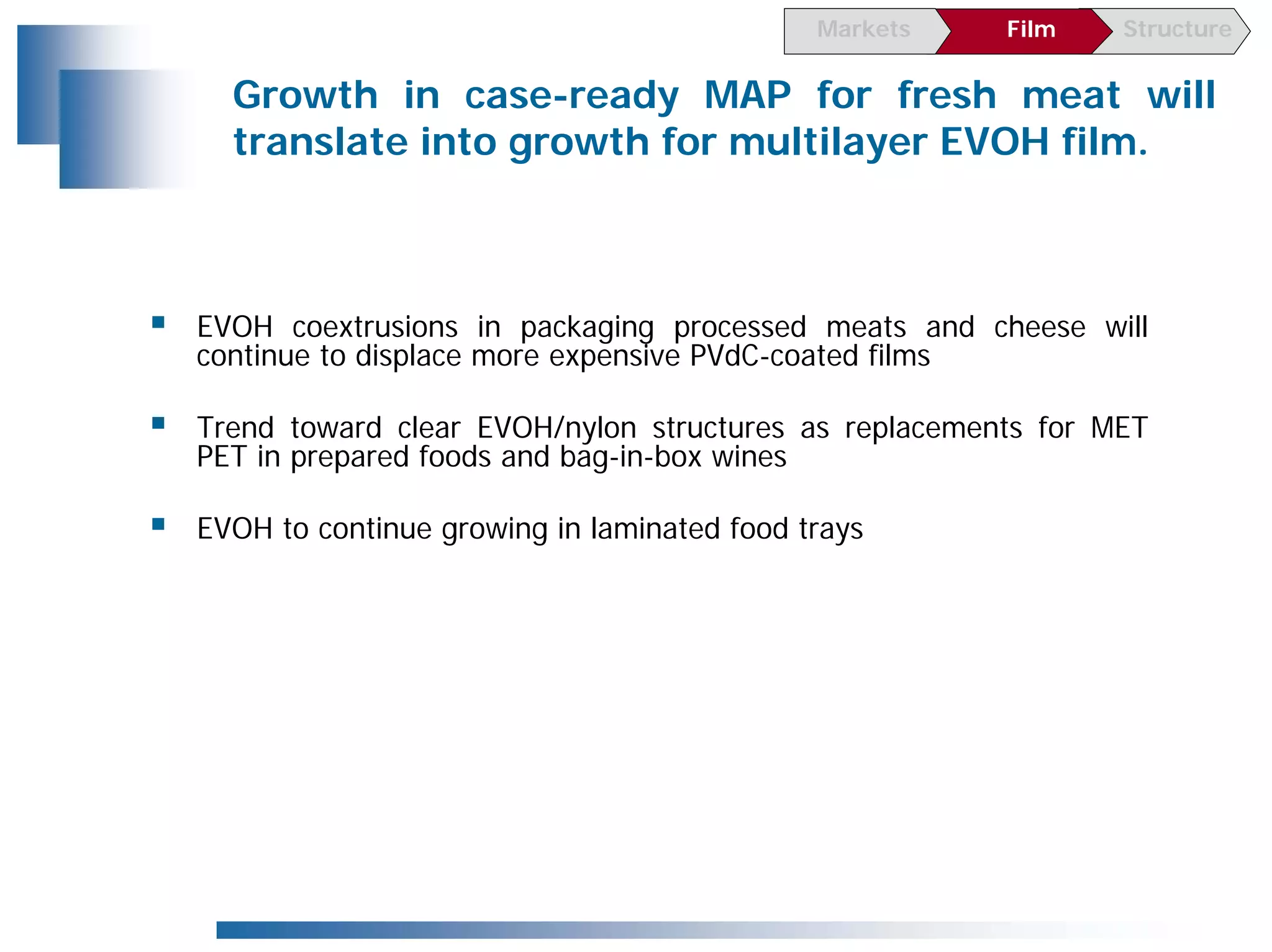 Functional barrier films in flexible packaging industry | PDF