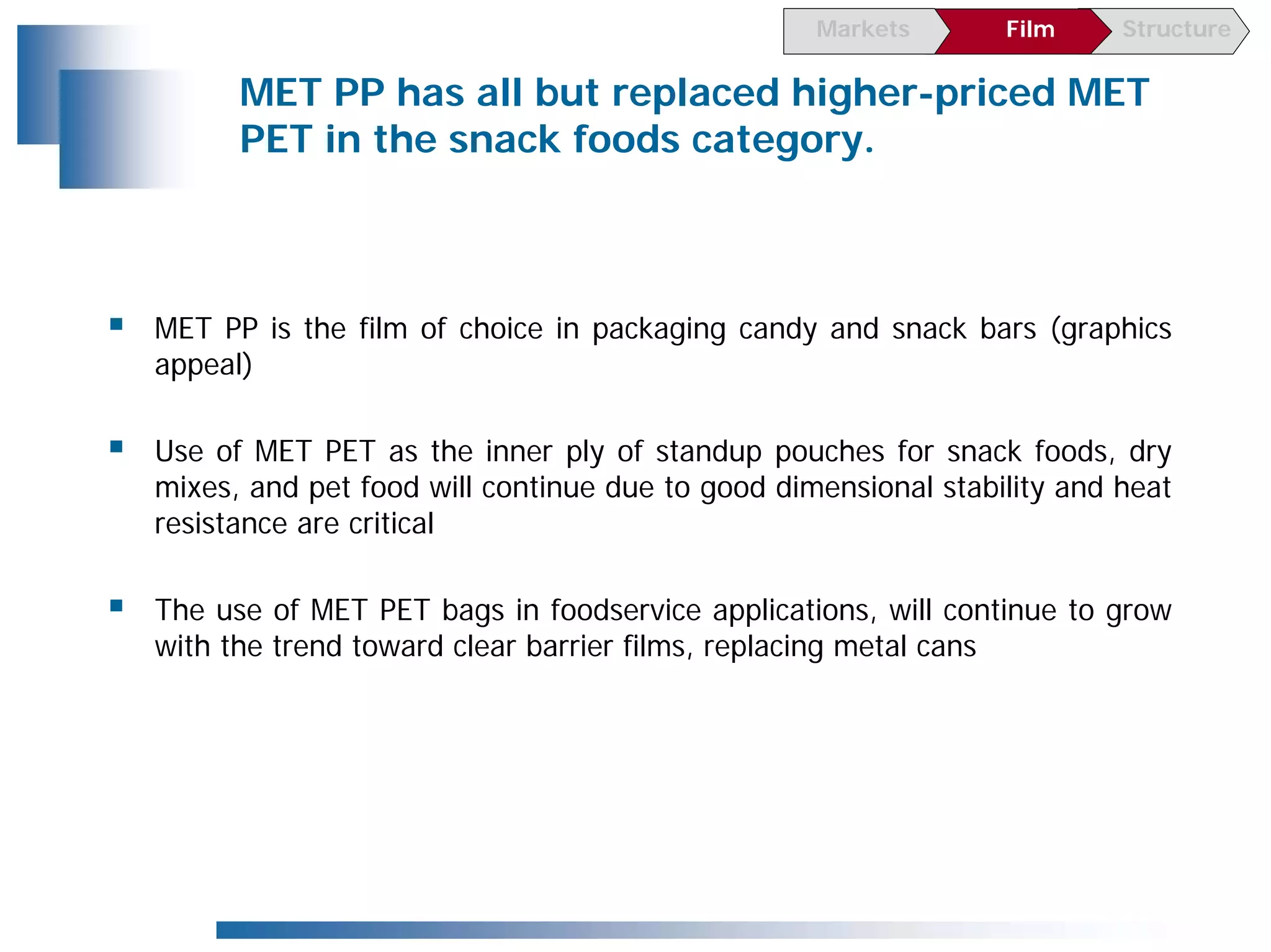 Functional barrier films in flexible packaging industry | PDF
