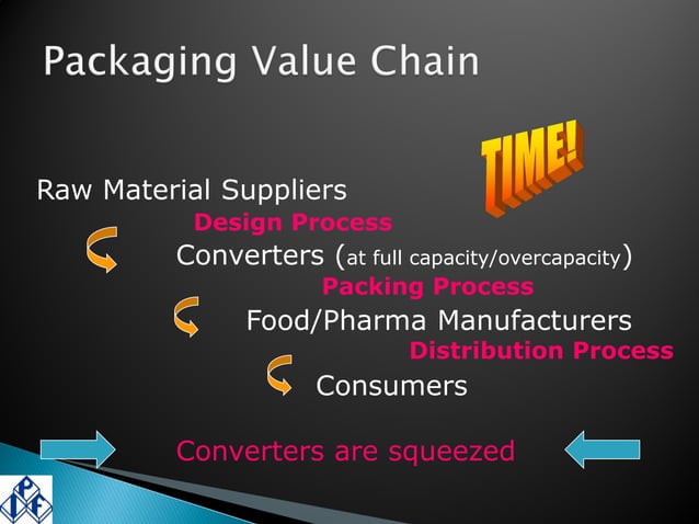 Functional barrier films in flexible packaging industry | PDF | Skin ...