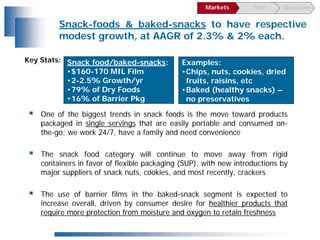 Functional barrier films in flexible packaging industry | PDF