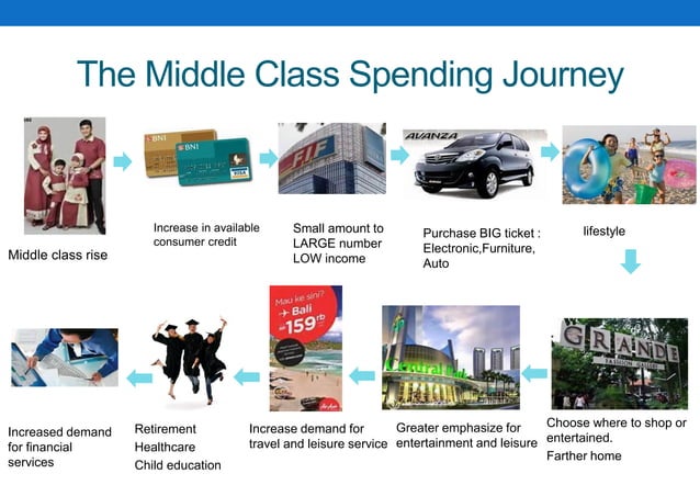 Functional barrier films in flexible packaging industry | PDF | Skin ...