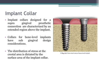 Functional basis of dental implants | PPT