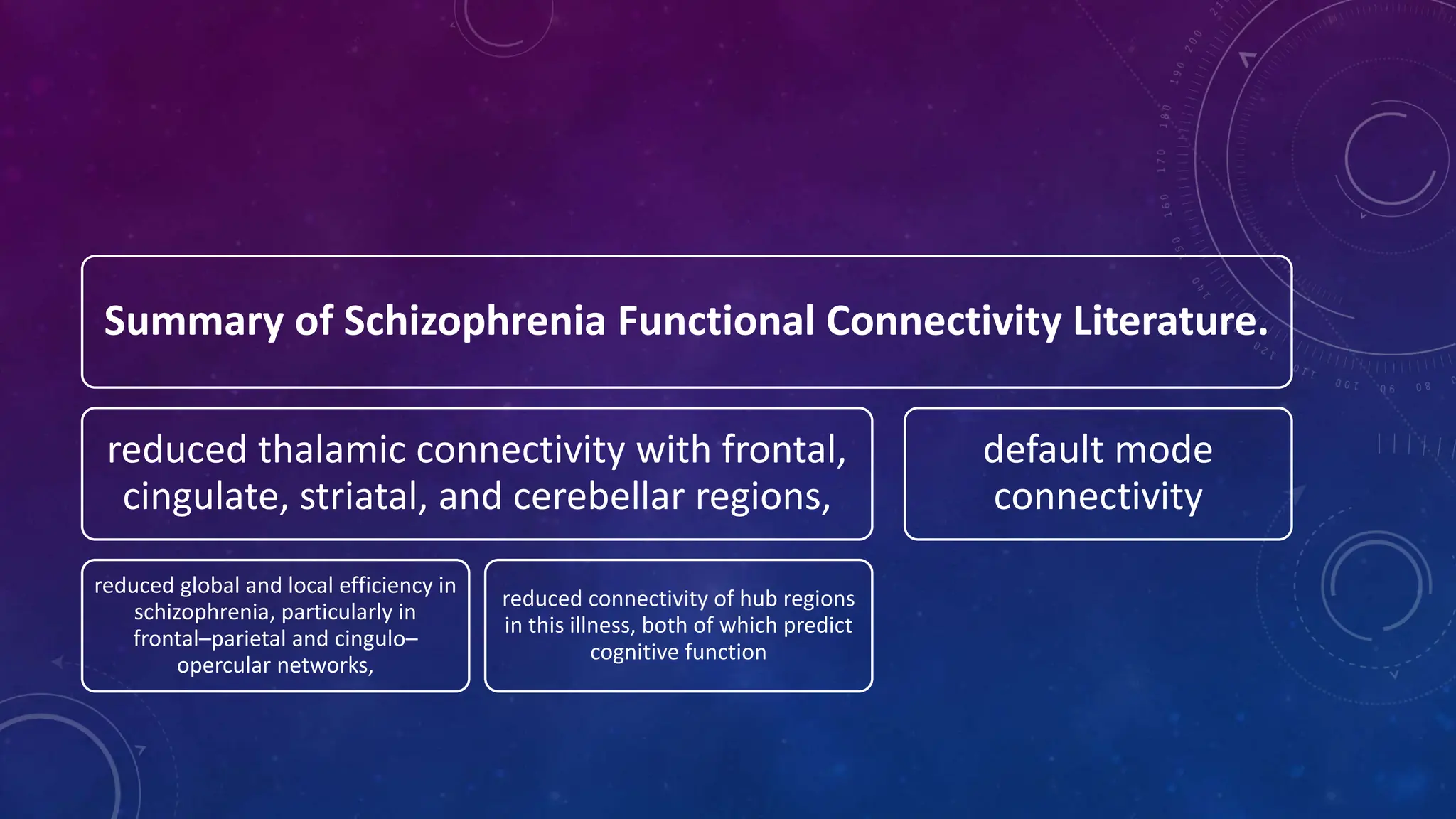 Functional Brain Default Mode Central Executive Network Pptx