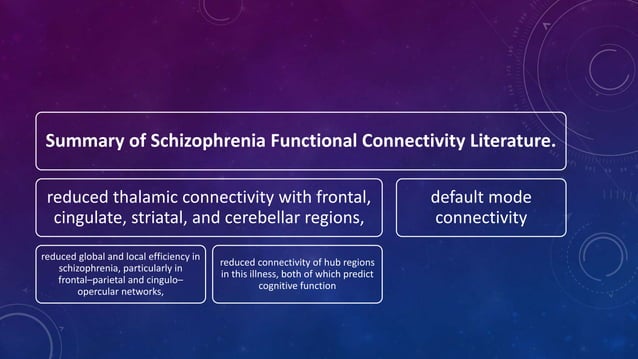 FUNCTIONAL BRAIN default mode, central executive network.pptx | Brain ...