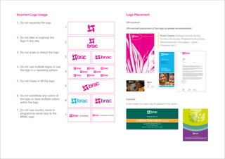 Functional Brand Guideline-consise.pdf