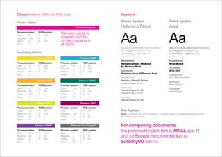 Functional Brand Guideline-consise.pdf