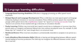 3.1 Define Functional Articulation Disorder: Types, Causes / Leading ...