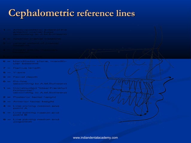 FUNCTIONAL ANALYSIS AND CEPHALOMETRIC ANALYSIS CRITERIA FOR FUNCTIONAL ...