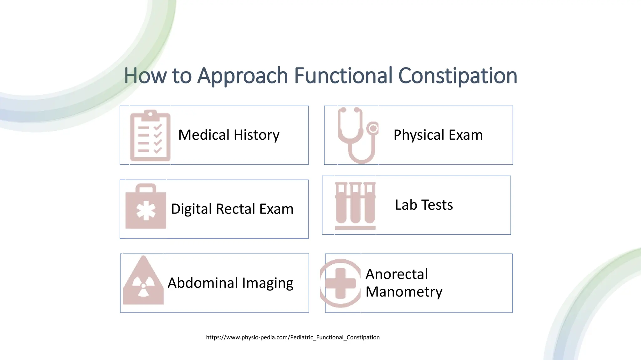 Functional Constipation Infants & Children,nestle.pptx