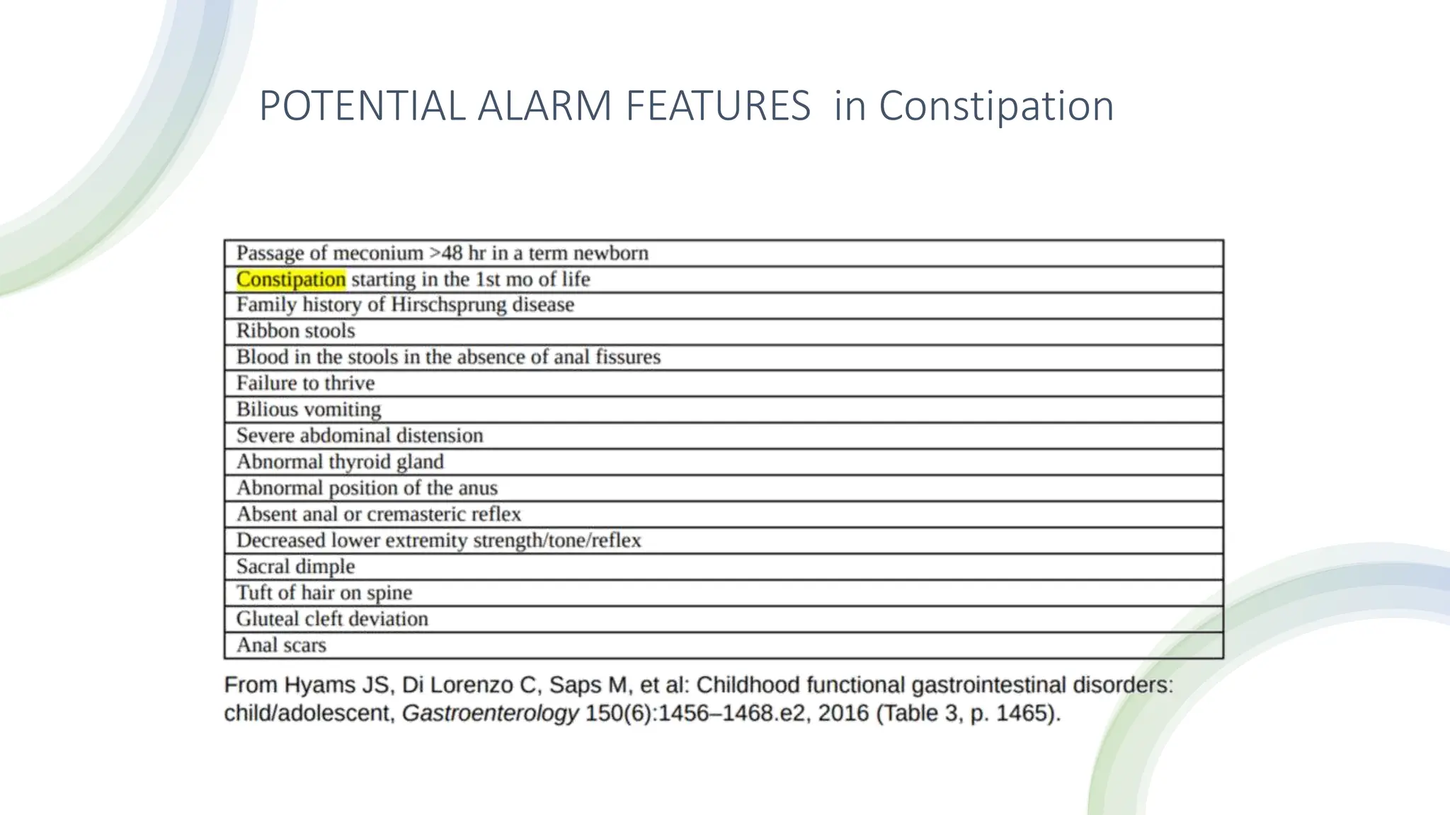 Functional Constipation Infants & Children,nestle.pptx
